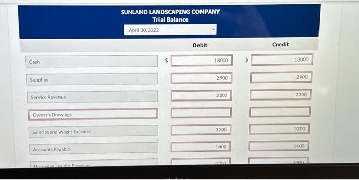 Solved The following T-accounts summarize the ledger of | Chegg.com