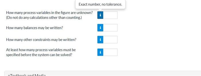 Solved A 100 kmol/h stream that is 96 mole% carbon | Chegg.com