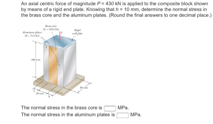 Solved An axial centric force of magnitude P = 430 kN is | Chegg.com