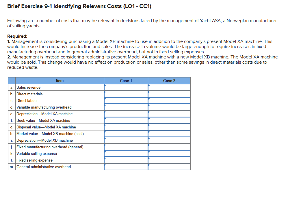 Solved Brief Exercise 9-1 ﻿Identifying Relevant Costs (LO1 - | Chegg.com