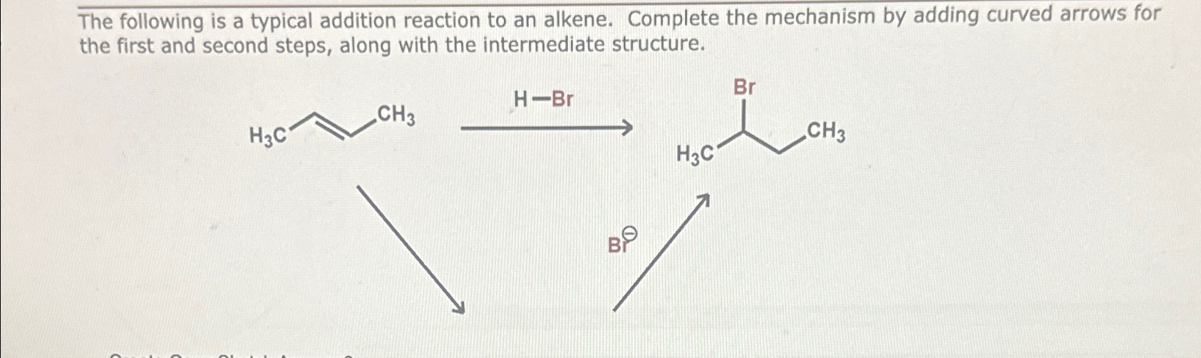 Solved The following is a typical addition reaction to an | Chegg.com