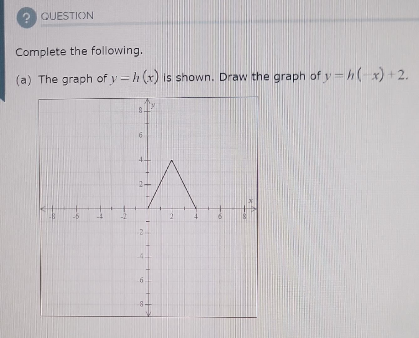 Solved (a) ﻿The graph of y=h(x) ﻿is shown. Draw the graph of | Chegg.com