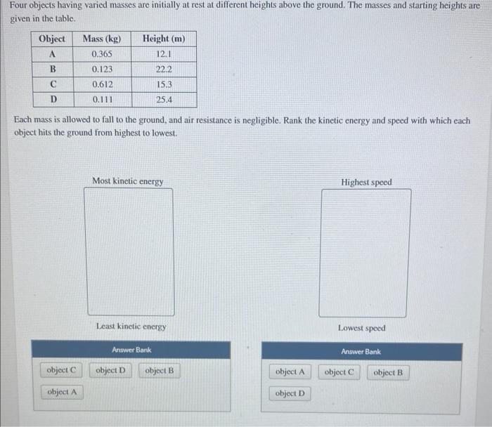 Solved Four objects having varied masses are initially at | Chegg.com