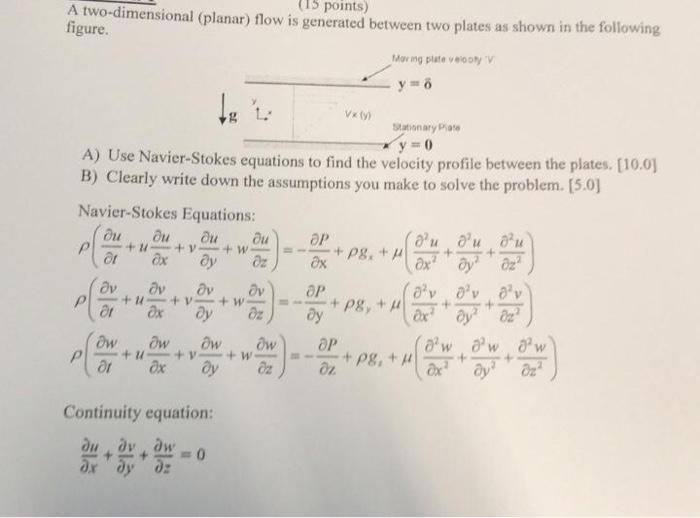 Solved V 15 Points A Two Dimensional Planar Flow Is 
