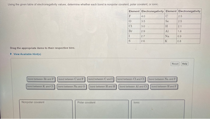 Solved Using the given table of electronegativity values, | Chegg.com