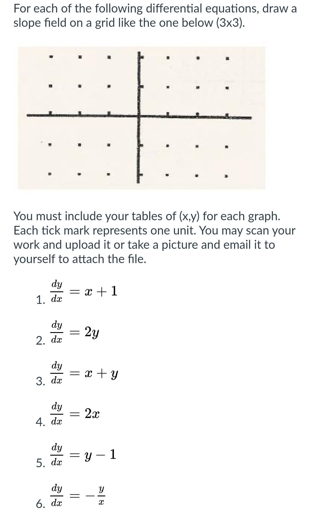 Solved For each of the following differential equations, | Chegg.com