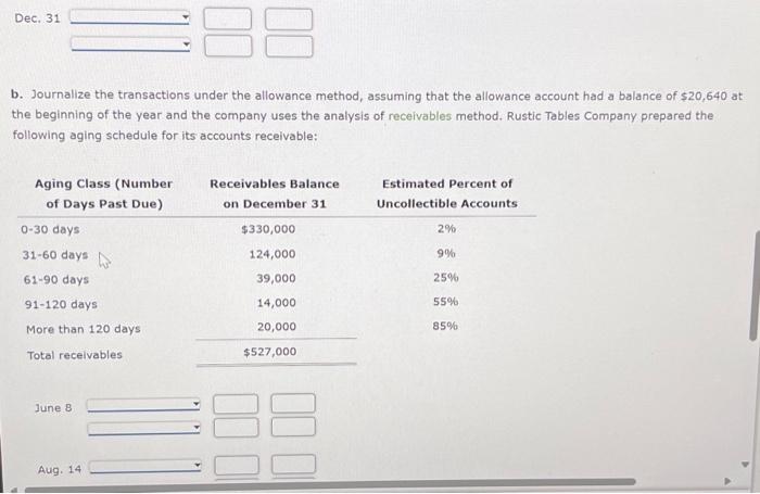 Solved Entries for bad debt expense under the direct | Chegg.com