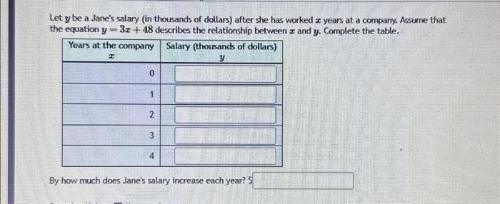 Solved Let y be a Jane's salary (in thousands of dollars) | Chegg.com