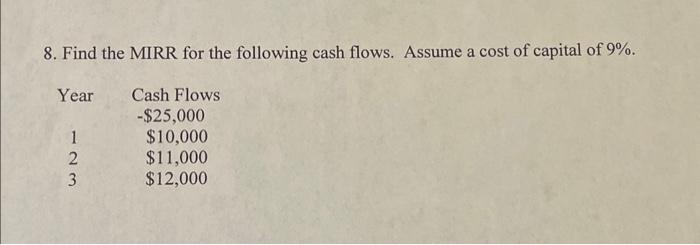 Solved 8. Find the MIRR for the following cash flows. Assume | Chegg.com