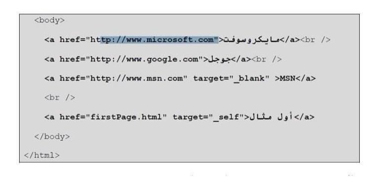 Solved Apply the following links to a web page you created | Chegg.com