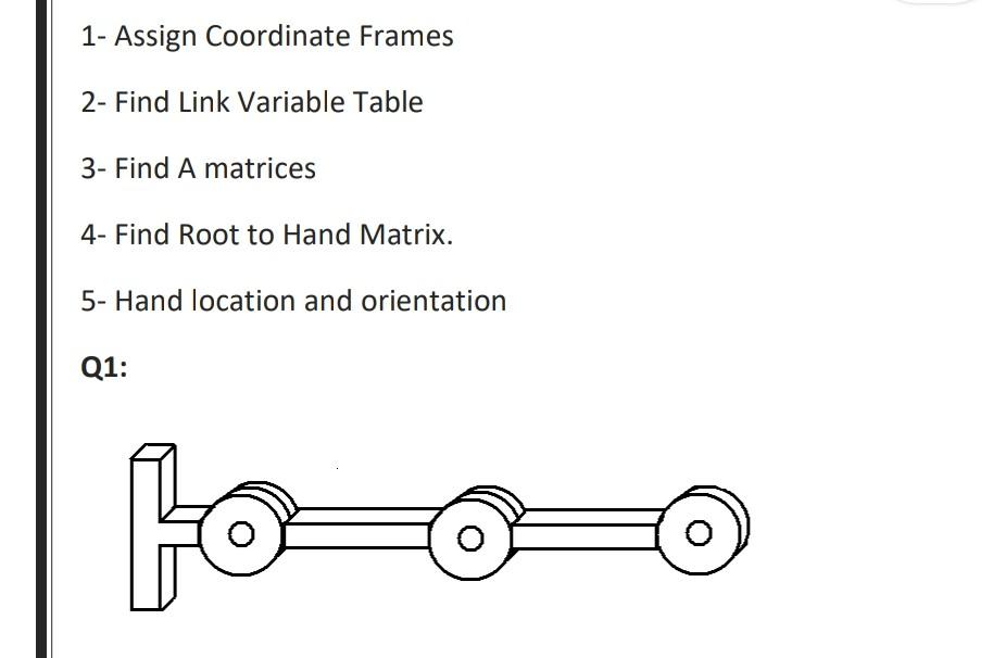 Solved 1- Assign Coordinate Frames 2- Find Link Variable | Chegg.com