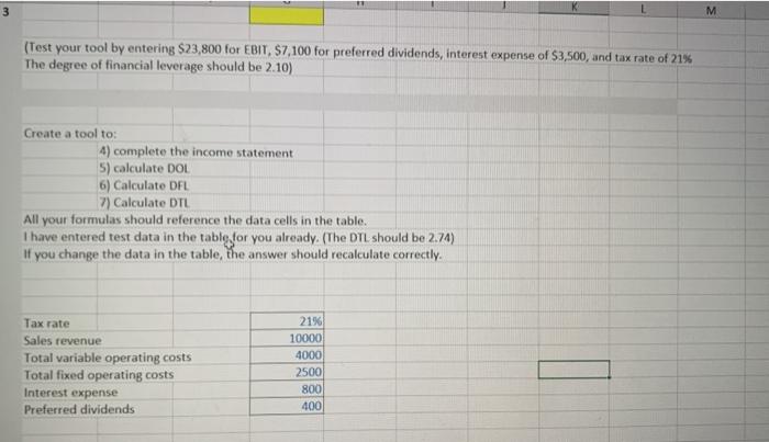 Solved Create a tool to calculate the operating breakeven | Chegg.com