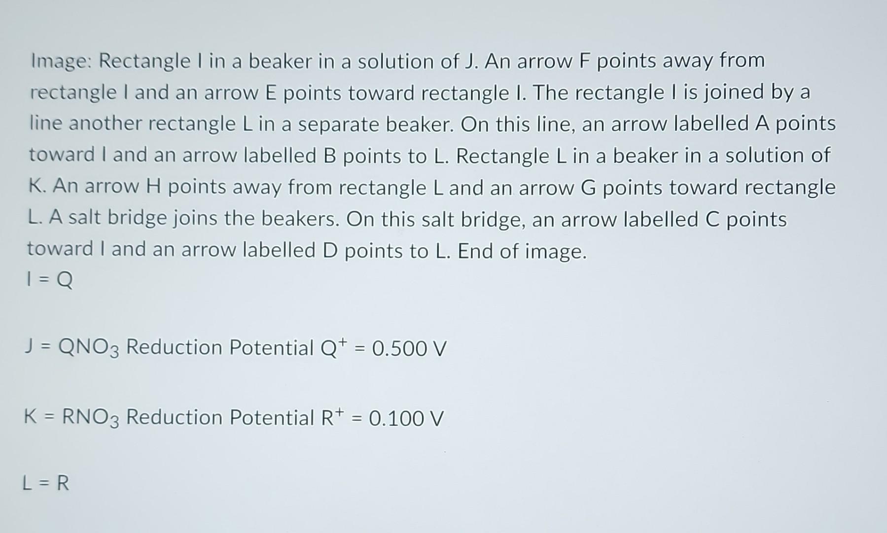 Solved Image: Rectangle I in a beaker in a solution of J. An | Chegg.com