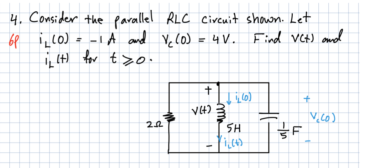 Solved Consider the parallel RLC circuit shown. Let | Chegg.com