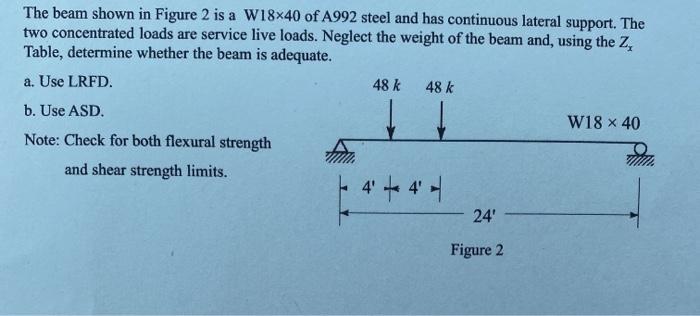 Solved The beam shown in Figure 2 is a W18x40 of A992 steel | Chegg.com