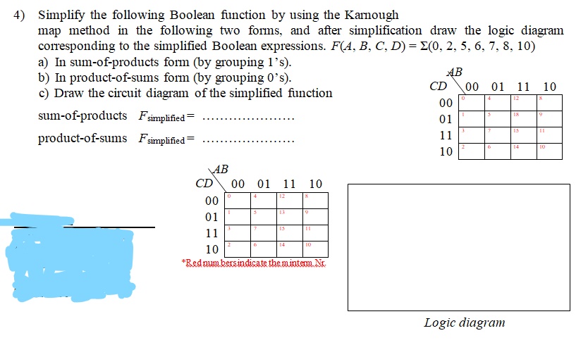 Solved Simplify the following Boolean function by using the | Chegg.com