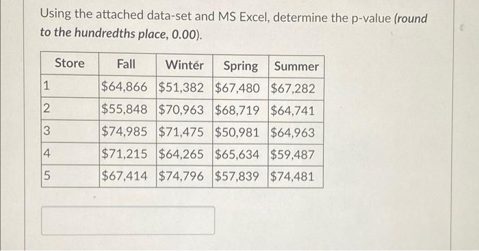 Solved Using the attached data-set and MS Excel, determine | Chegg.com