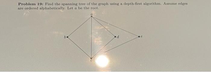 Solved Problem 19: Find the spanning tree of the graph using | Chegg.com
