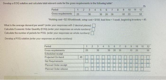 Solved Develop a EOQ solution and calculate total relevant | Chegg.com
