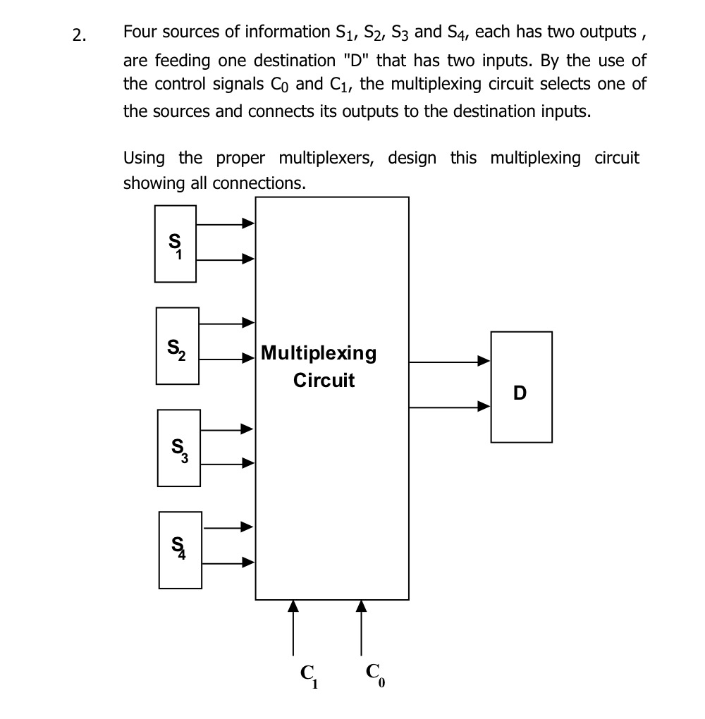 Four sources of information S1,S2,S3 ﻿and S4, ﻿each | Chegg.com