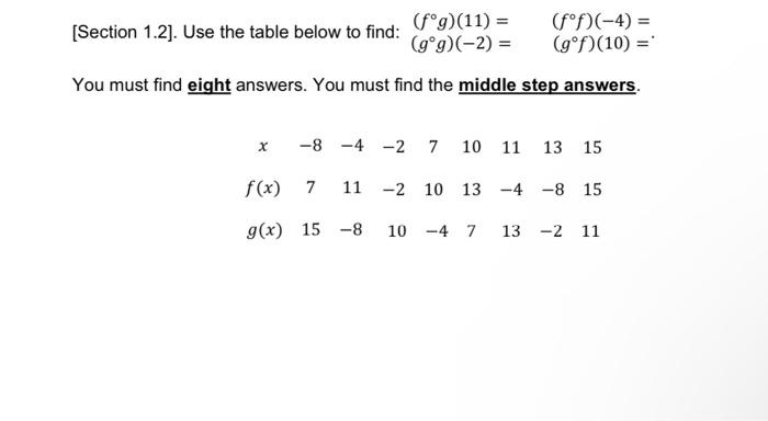 Solved [Section 1.2]. Use the table below to find: | Chegg.com