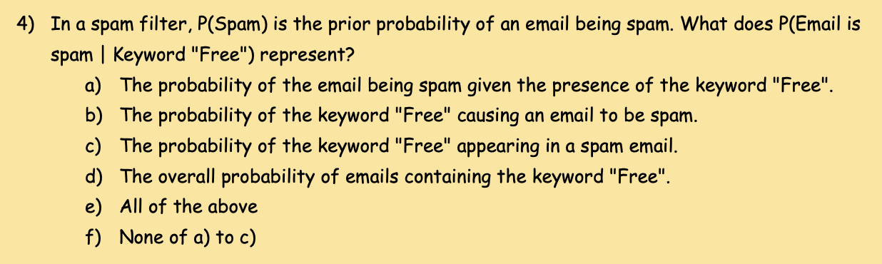 Solved In a spam filter, Spam) ﻿is the prior probability of | Chegg.com