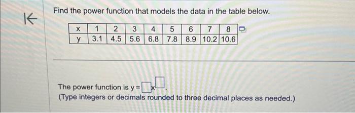 Solved Find the power function that models the data in the | Chegg.com