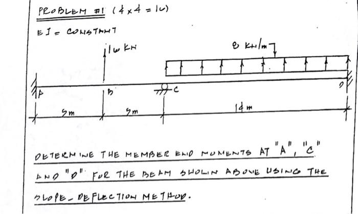 Solved please show all work neatly and the method asked. | Chegg.com