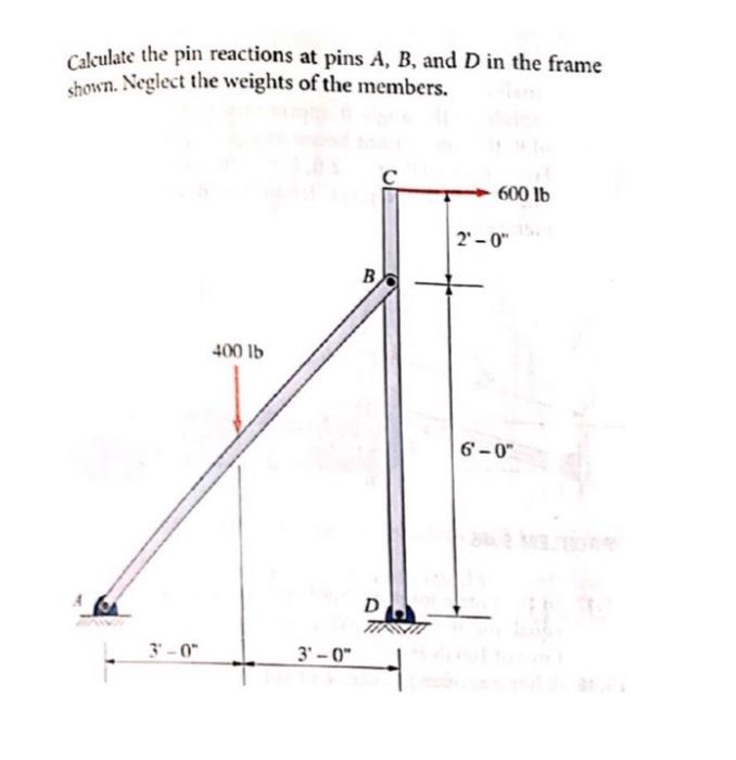 Solved Calculate the pin reactions at pins A, B, and D in | Chegg.com