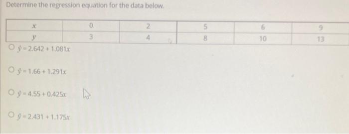 Solved Determine the regression equation for the data below. | Chegg.com