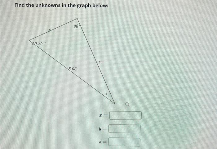 Solved Find the unknowns in the graph below: | Chegg.com