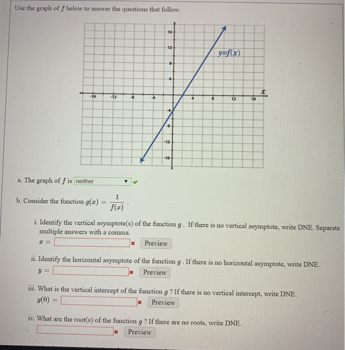 Solved For each of the rational functions given below | Chegg.com