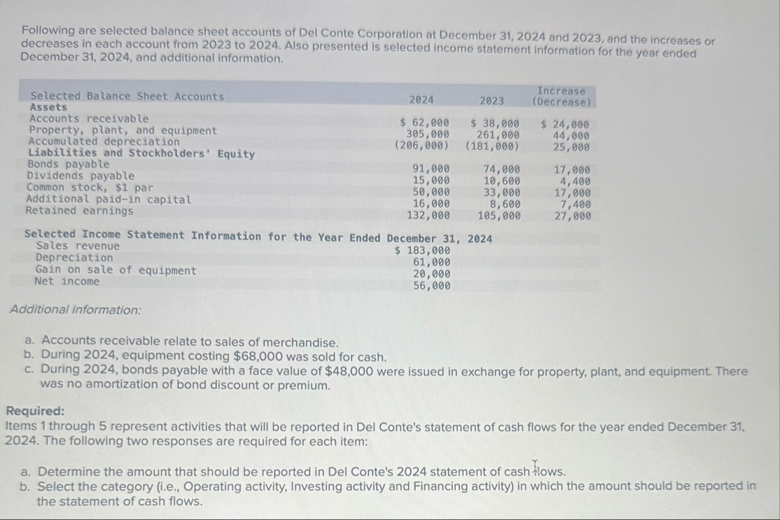 Solved Problem 21-13 (Algo) ﻿Various cash flows | Chegg.com