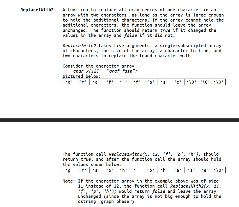 Solved Replace1With2 - ﻿A function to replace all | Chegg.com