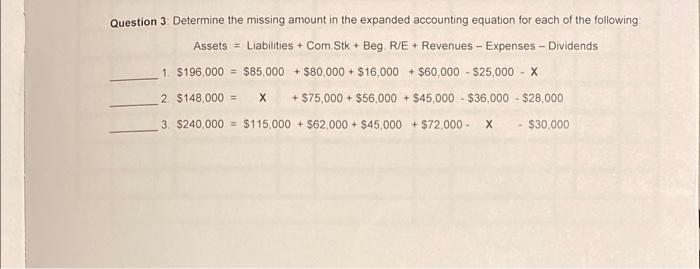 Solved Question 3. Determine the missing amount in the | Chegg.com