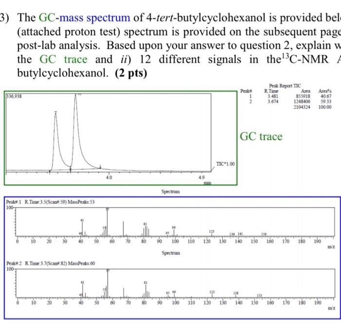 Solved 3) The GC-mass spectrum of 4-tert-butylcyclohexanol | Chegg.com
