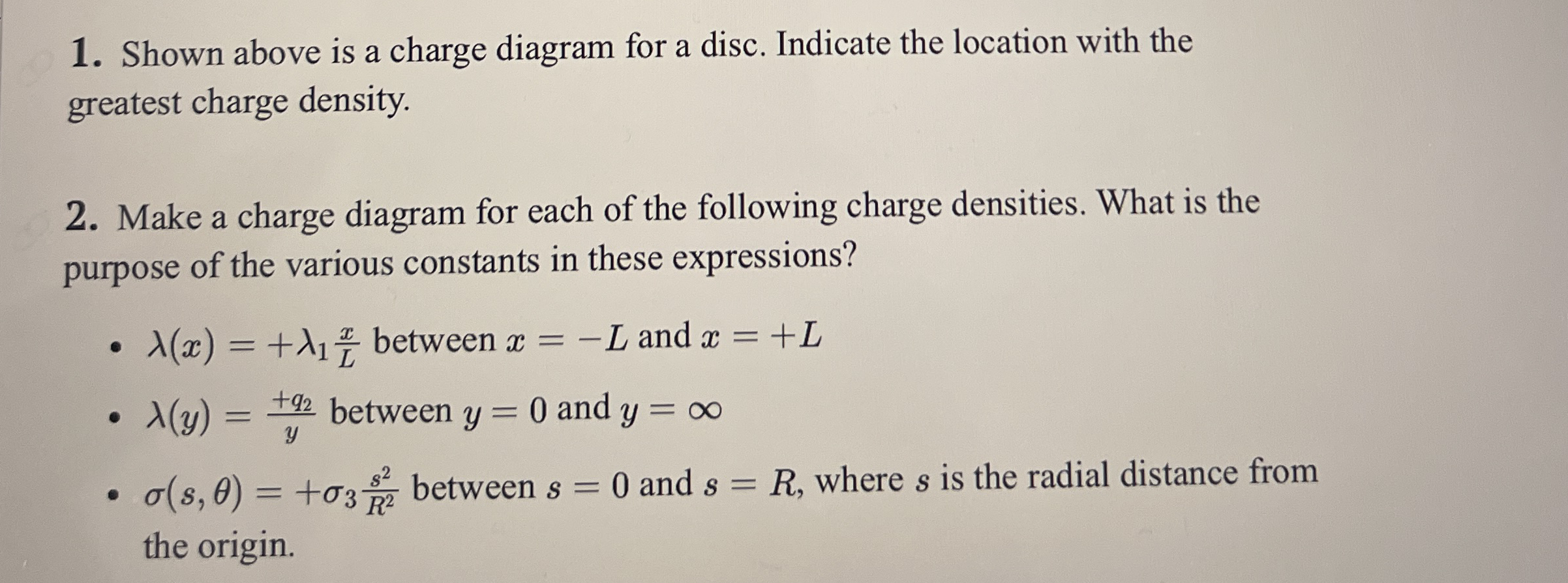 Shown above is a charge diagram for a disc. Indicate | Chegg.com