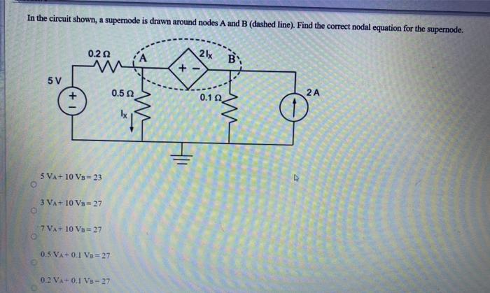 Solved In the circuit shown, a supernode is drawn around | Chegg.com