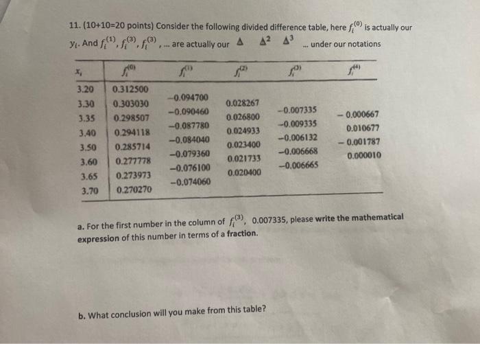 Solved 11. (10+10=20 points) Consider the following divided | Chegg.com