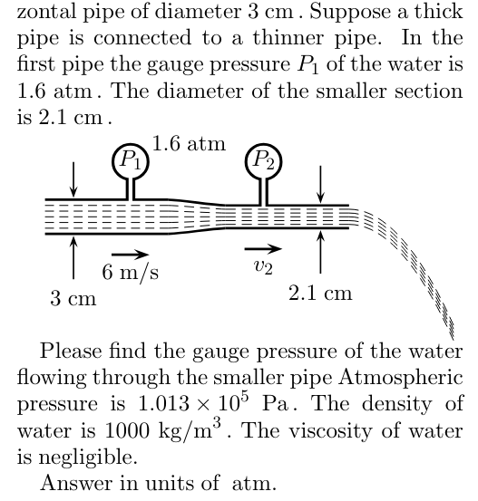 Solved zontal pipe of diameter 3cm. ﻿Suppose a thickpipe is | Chegg.com