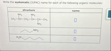 Solved Write the systematic (IUPAC) ﻿name for each of the | Chegg.com