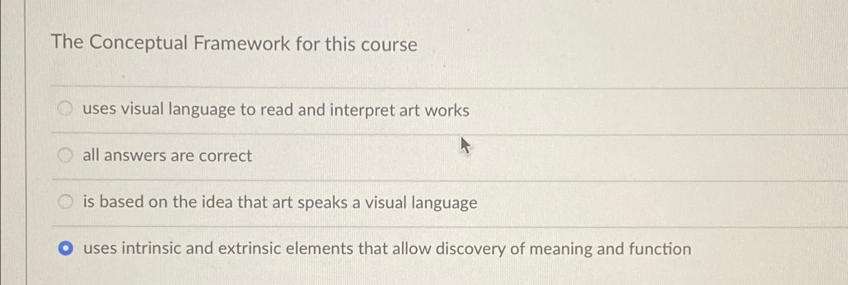 Solved The Conceptual Framework for this courseuses visual | Chegg.com