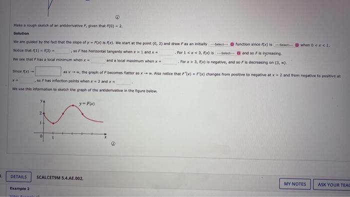 Solved Make a rough sketch of an antiderivative F. given | Chegg.com