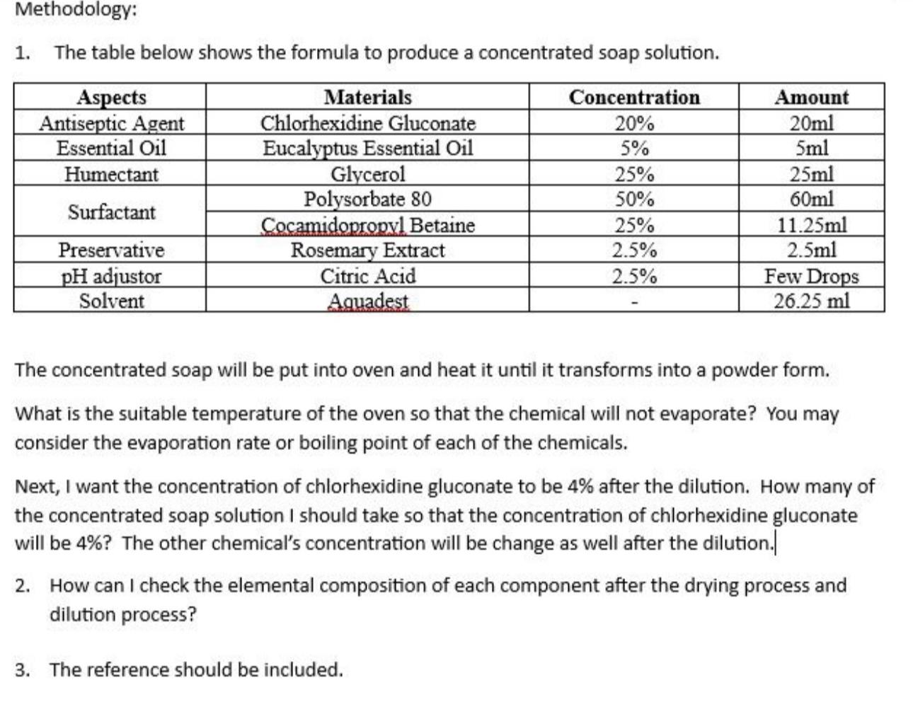 Solved Methodology:The table below shows the formula to | Chegg.com