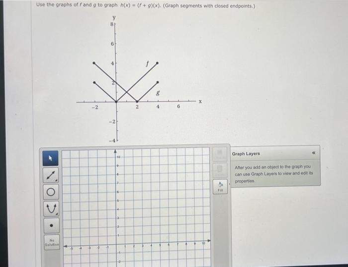 Solved Sketch the line that you think best approximates the | Chegg.com