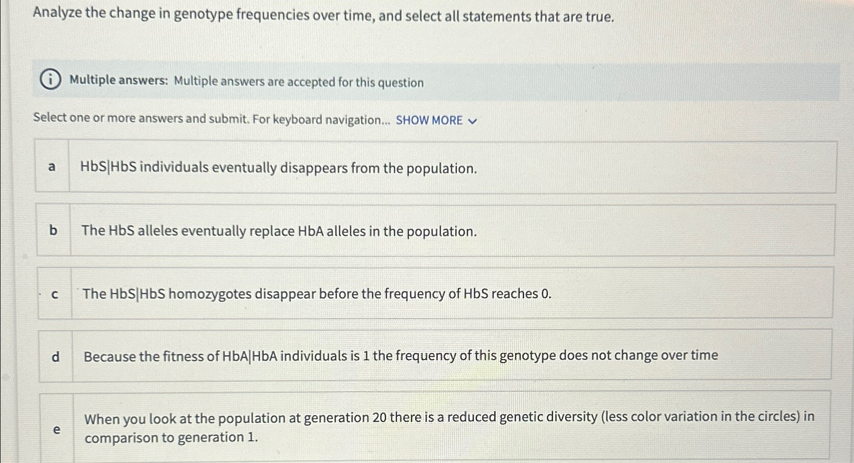 Solved Analyze the change in genotype frequencies over time, | Chegg.com