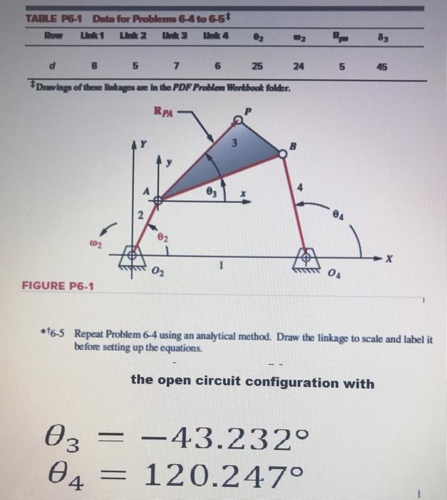 Solved TABLE P6-1 Data for Problems 6-4 to 65+ Rowe Link 2 | Chegg.com