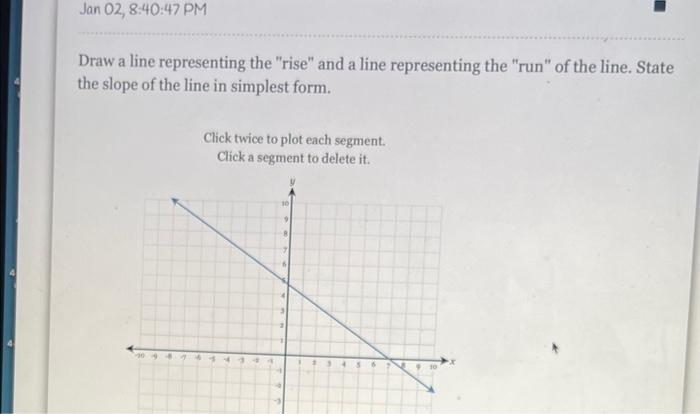 Solved Draw a line representing the "rise" and a line | Chegg.com