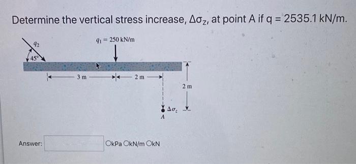 Solved Determine the vertical stress increase, Δσz r at | Chegg.com