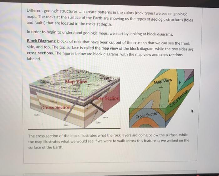 Solved Geologic Maps When geologists are trying to | Chegg.com